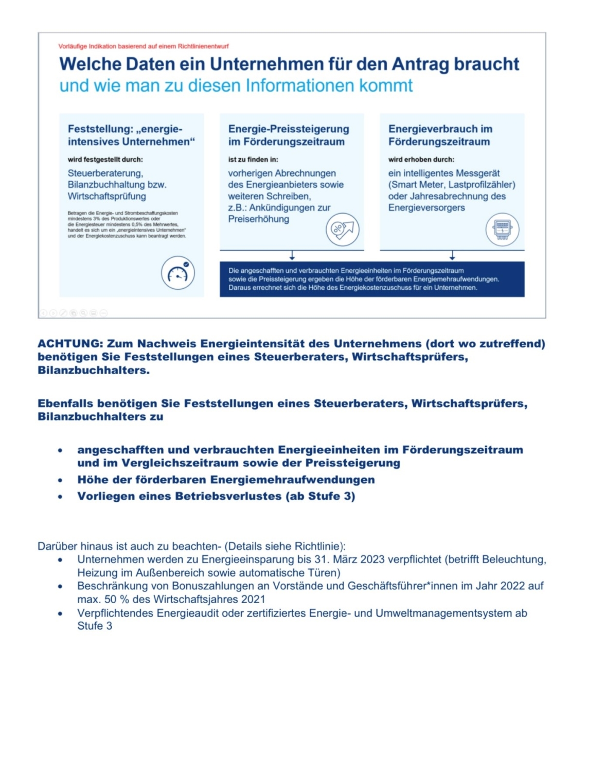 UPDATE: Energiekostenzuschuss: Voranmeldung, Pauschalförderung ...